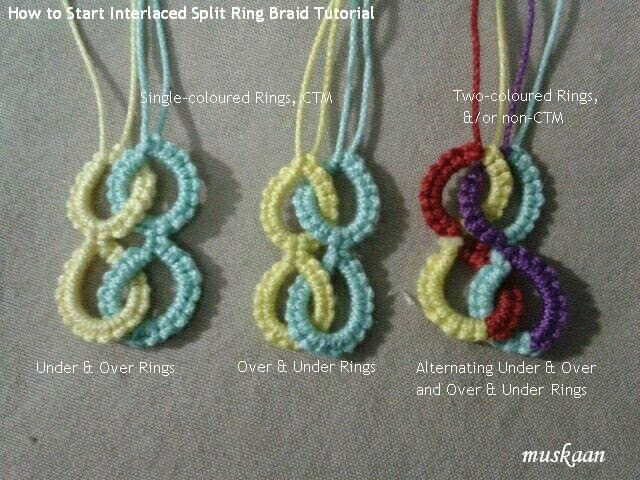 Interlocking rings :-) | Z papieru po godzinach / paper after hours