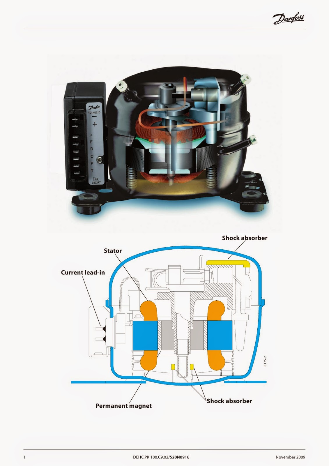 FIRST 435 BONTE KOE: Données techniques des compresseurs Danfoss série BD.