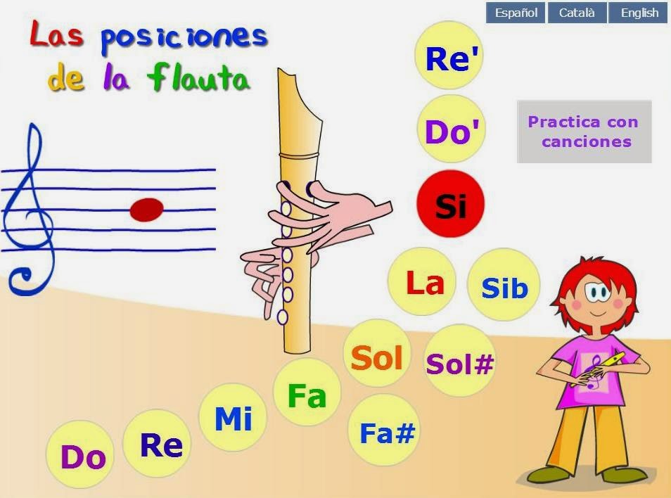 El baúl de 7 notas: Elementos básicos de la altura del sonido