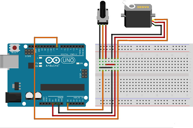 Servo Motor Control using Arduino