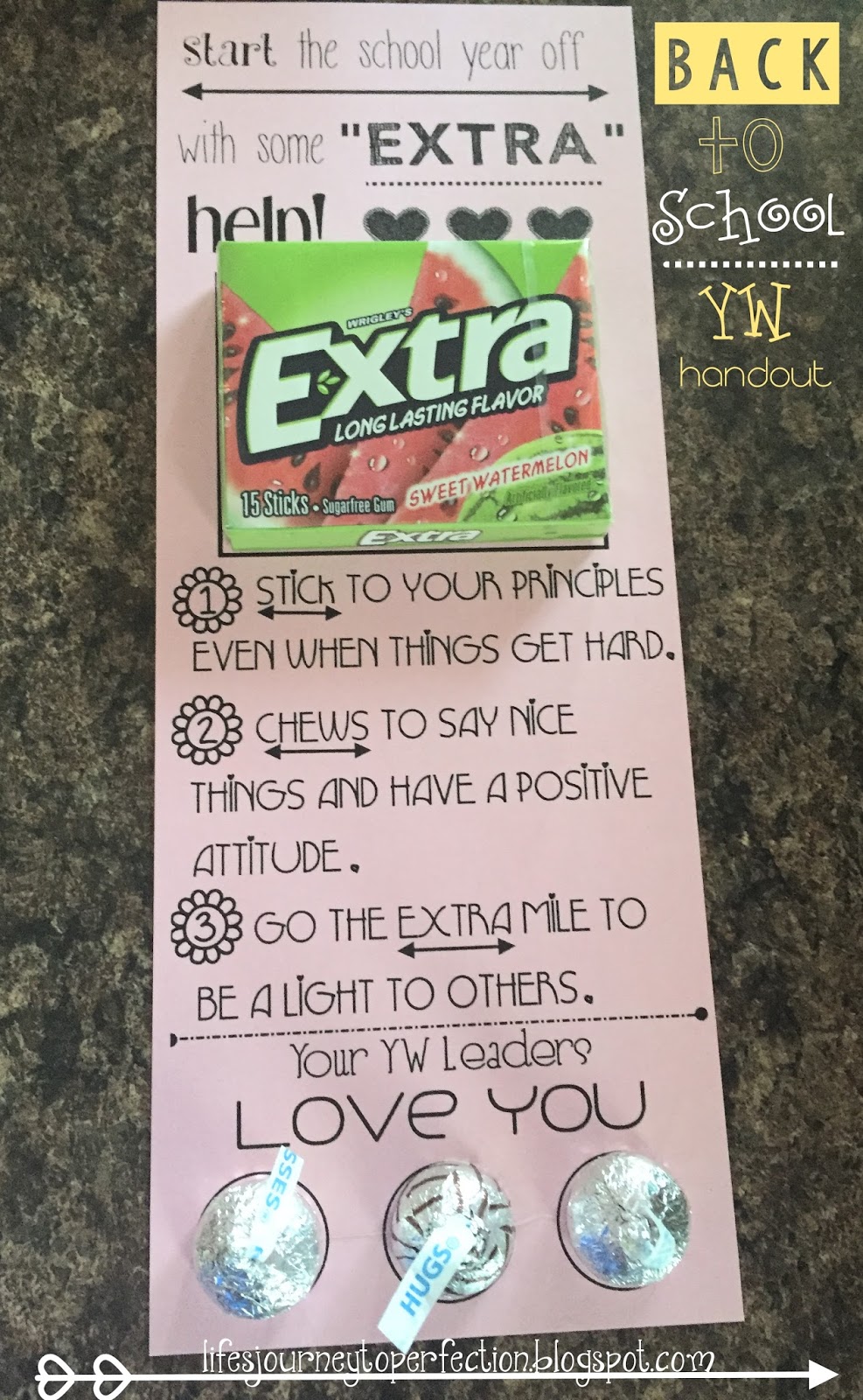 Interactive Handout Ideas at Michael Stover blog