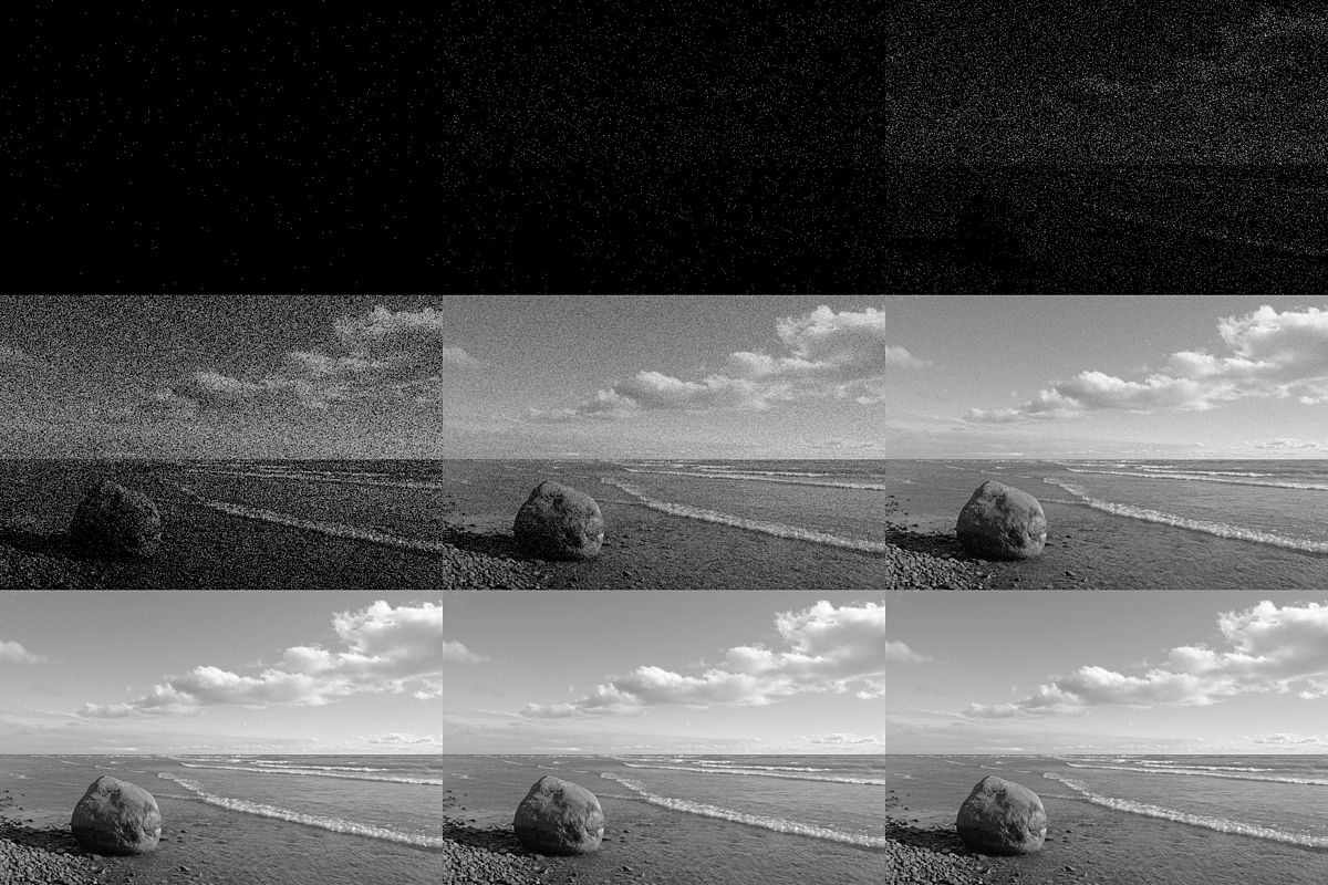 IT BLOG: Tips Foto Monokrom