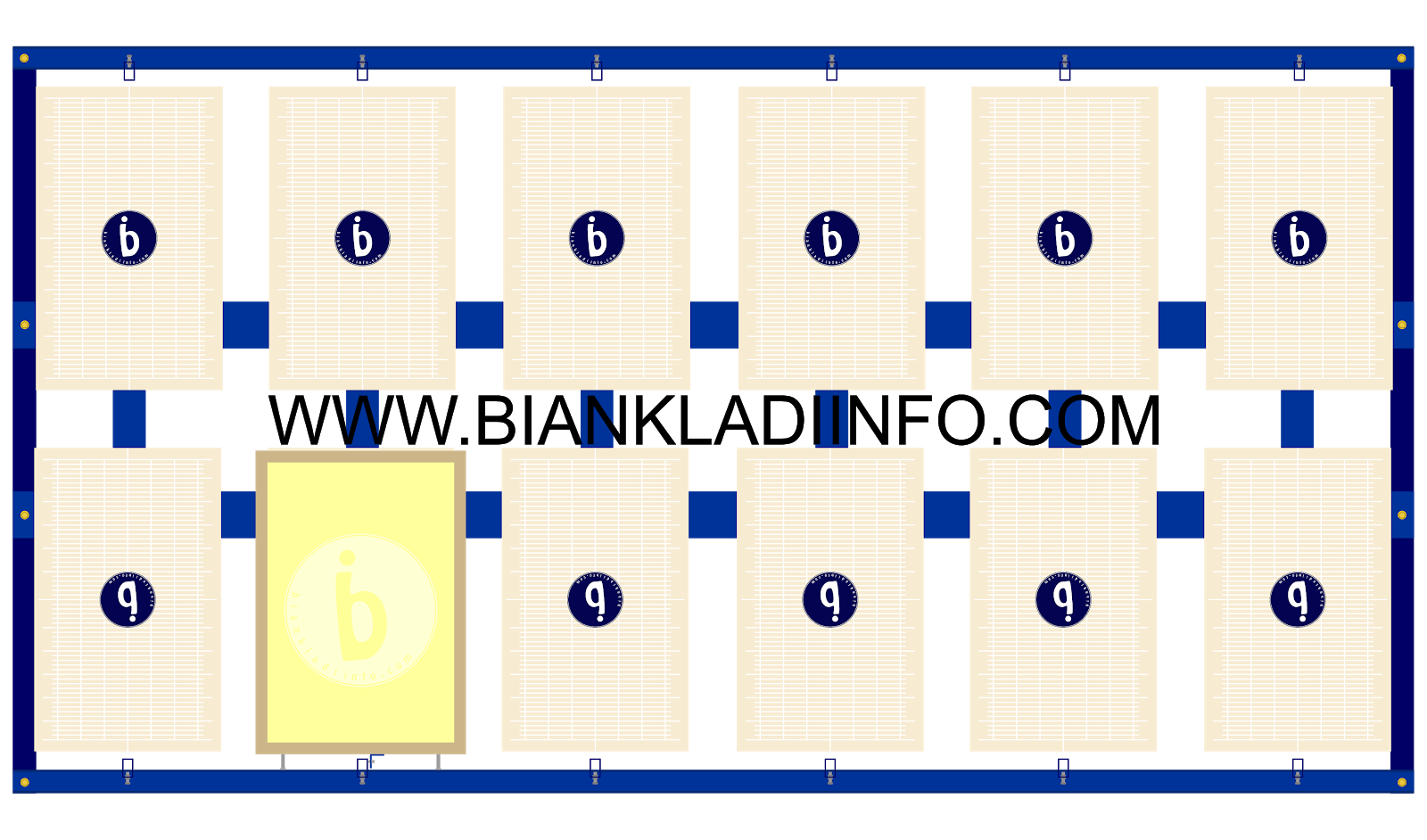 Jenis rakel sablon - BIANKLADI PRODUCTION