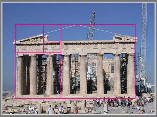 Kuil Parthenon ~ General Information