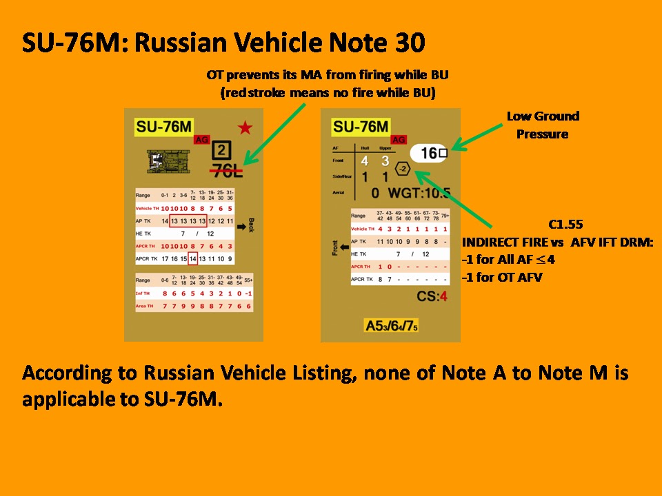 Countersmith Workshop: Symbols on AFV Smart Cards