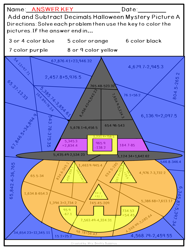 Smiths On the Coast: I can go to the temple for my ancestors when I am ...