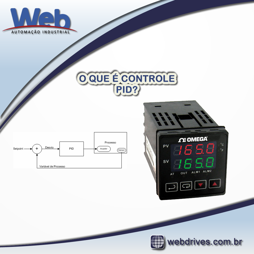 WWW.WEBDRIVES.COM.BR: O que é controle PID (Proporcional Integral ...