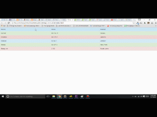 Belajar Bootstrap Part 5 Membuat Table Menggunakan Bootstrap - Tutorial Programming & Digital ...