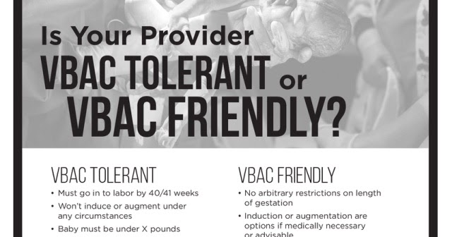 The Well-Rounded Mama: VBAC Prediction Models: Actual Results are ...