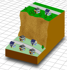 Civil Seminar Topics and Guest Lectures: Soil Mechanics