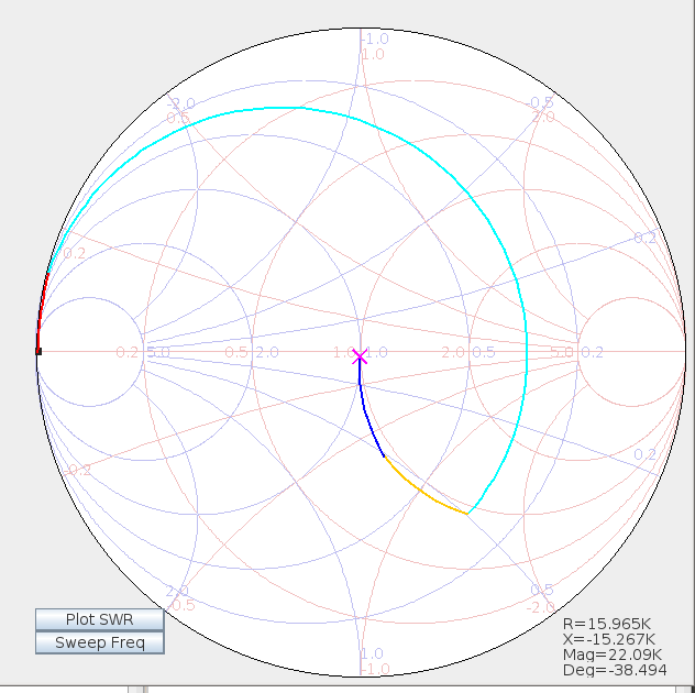 WA0UWH - Electronics & HAM Radio Blog: SimSmith Design for Hi Z Tube ...