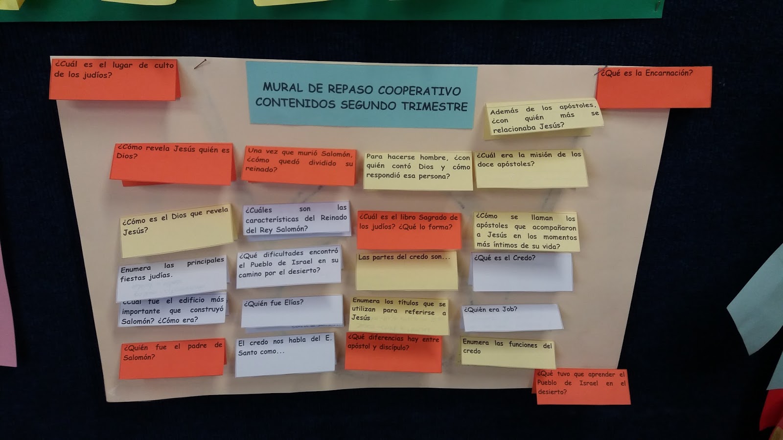 PIENSA PARA SER GRANDE: MURAL COOPERATIVO DE REPASO