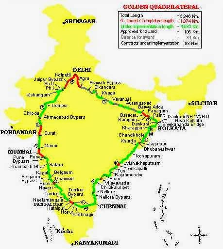 AWARENESS : UPSC : Golden Quadrilateral - India