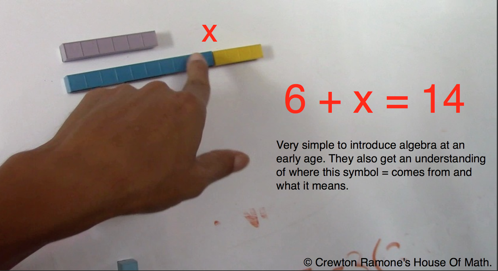 Crewton Ramone's Blog of Math: Algebra and Base Ten Blocks, What's ...