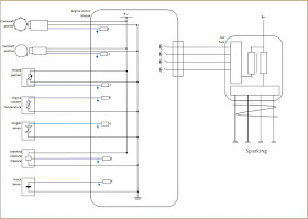 seputar otomotif: Pengapian DLI (tanpa distributor)