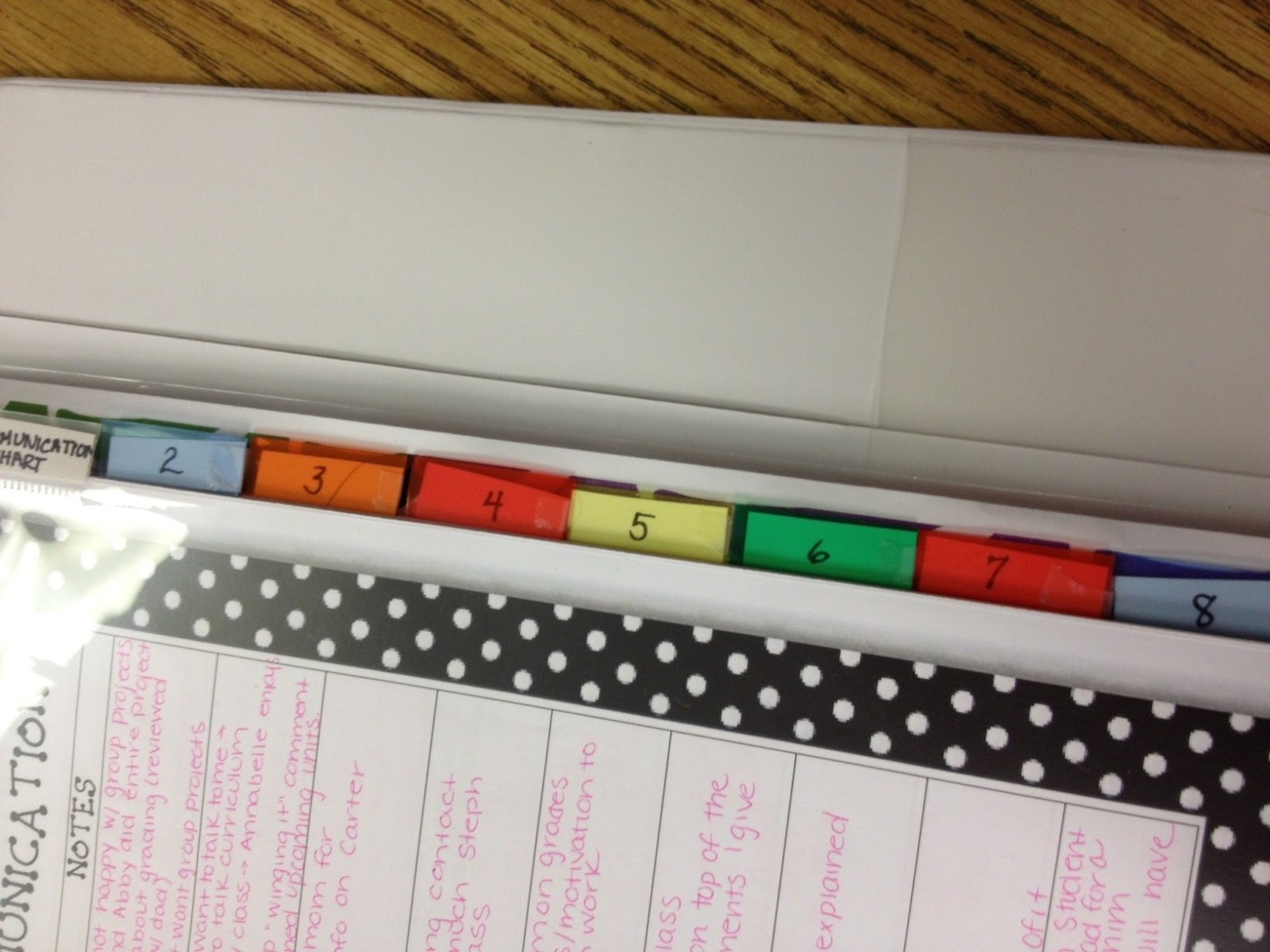 Stacie's STEM Classroom: Teacher Binder FINISHED!