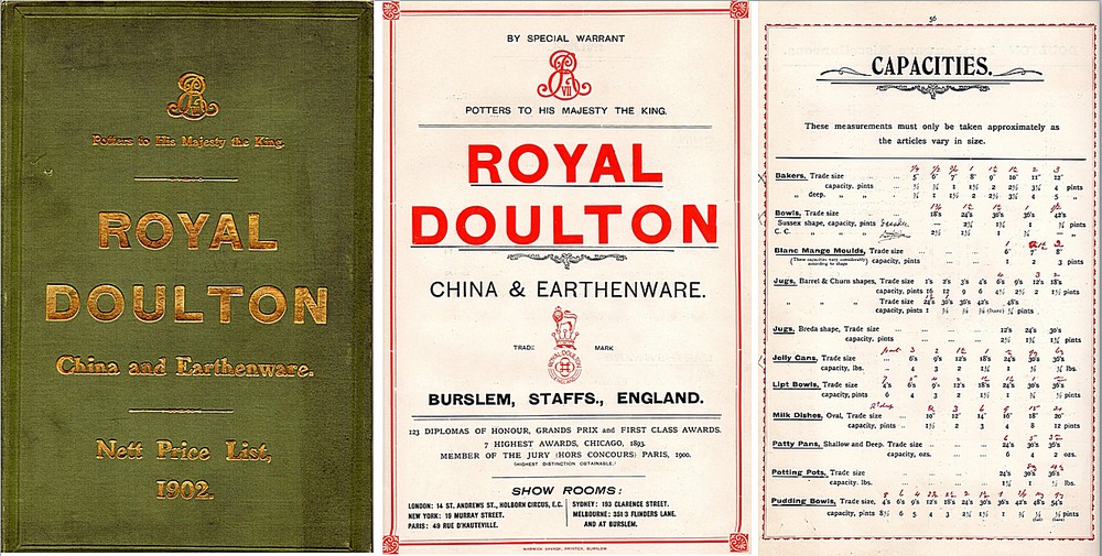 Potbank Dictionary - words and dialect of the Potteries: T