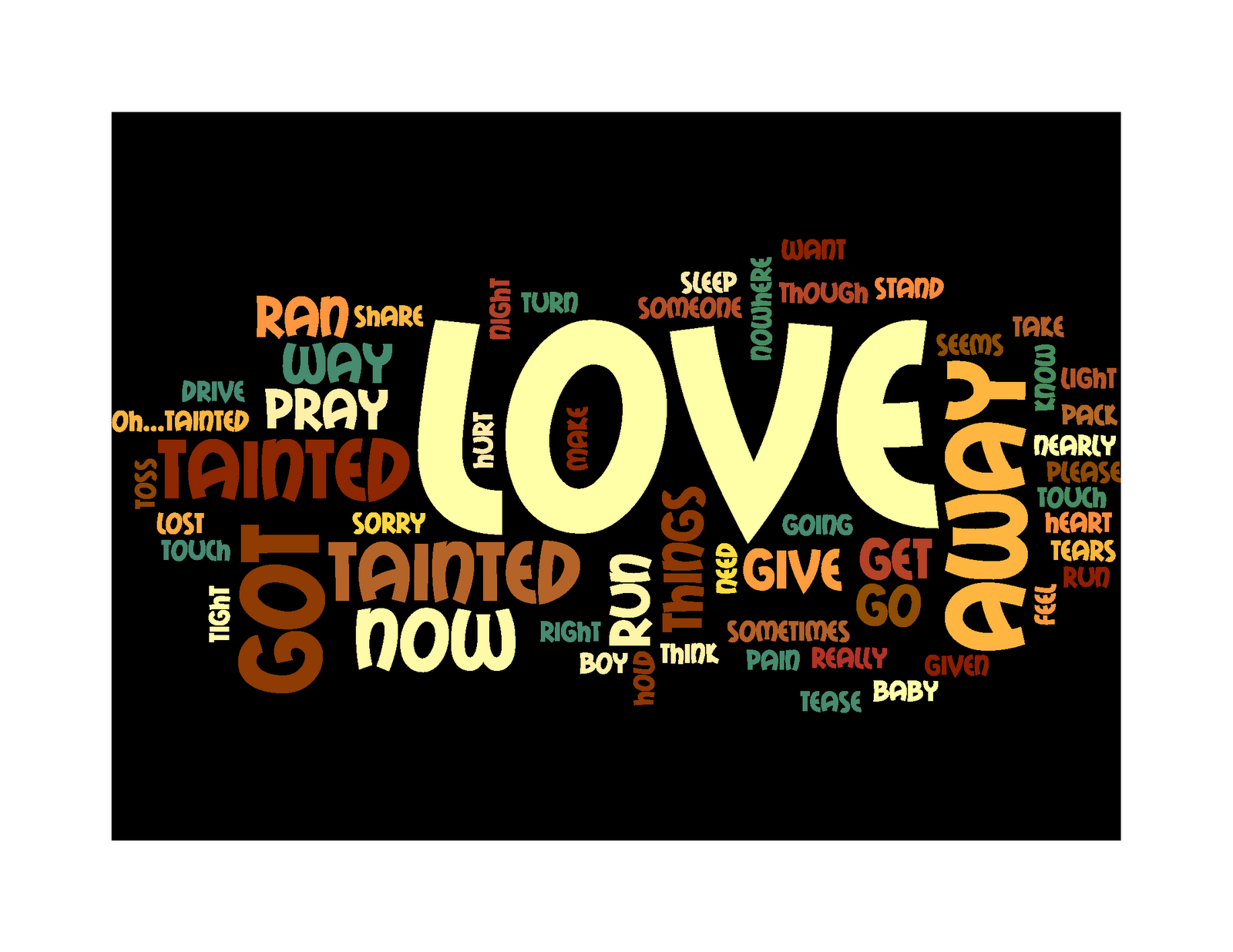 A Word Cloud Song Guessing Game
