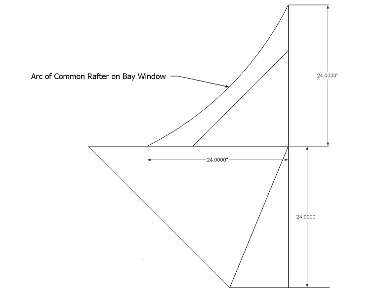 Roof Framing Geometry: Curved Hip Rafters