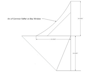 Roof Framing Geometry: Curved Hip Rafters