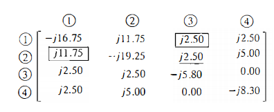 UETian Blogger: Kron Reduction using Matlab Code