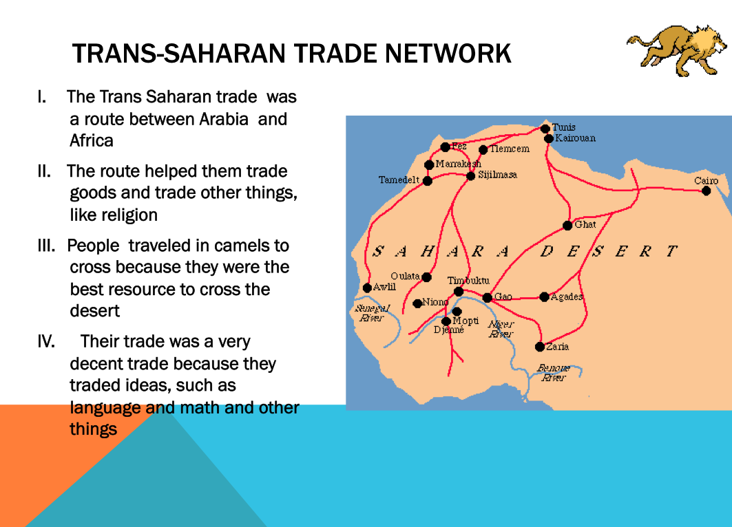 Trans Saharan Trade Network