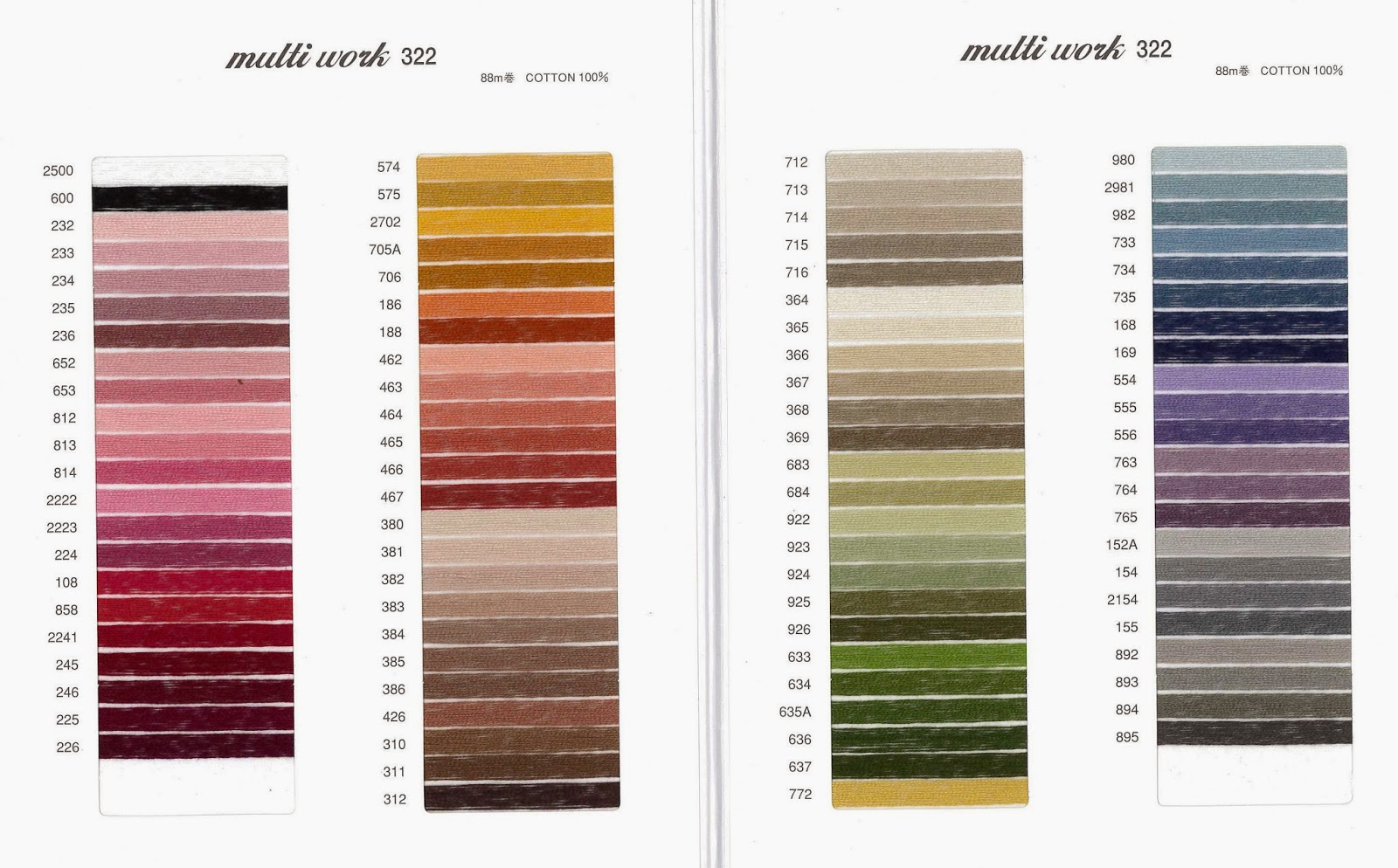 Cosmo garens en ander nieuws