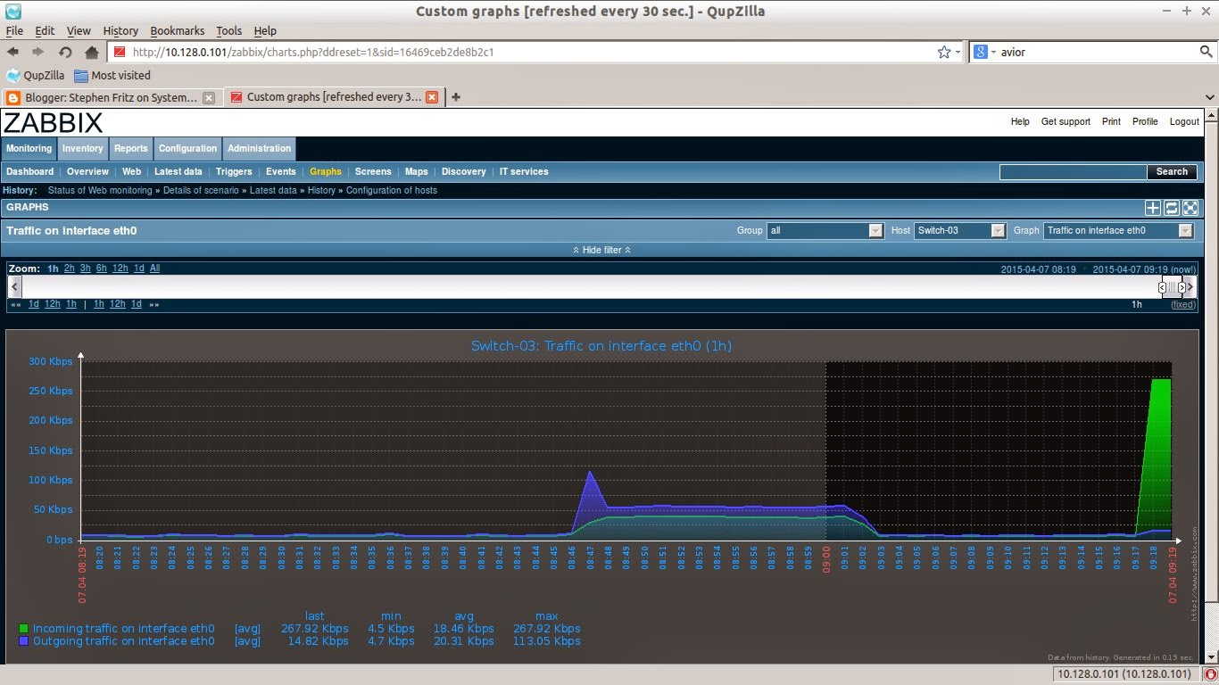 Stephen Fritz On Systems Engineering Linux Layer 2 Open Vswitch With Floodlight Virtualization