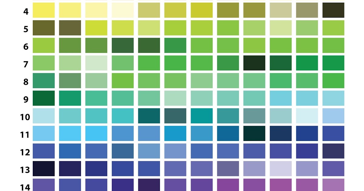 pattern recognition: Color Matching Chart