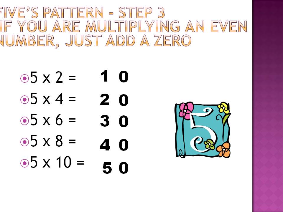 Multi-Grade Matters: Ideas for a Split Class: PowerPoint Slide Show For ...