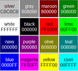 Kolory w HTML ~ Pomocnik blogera