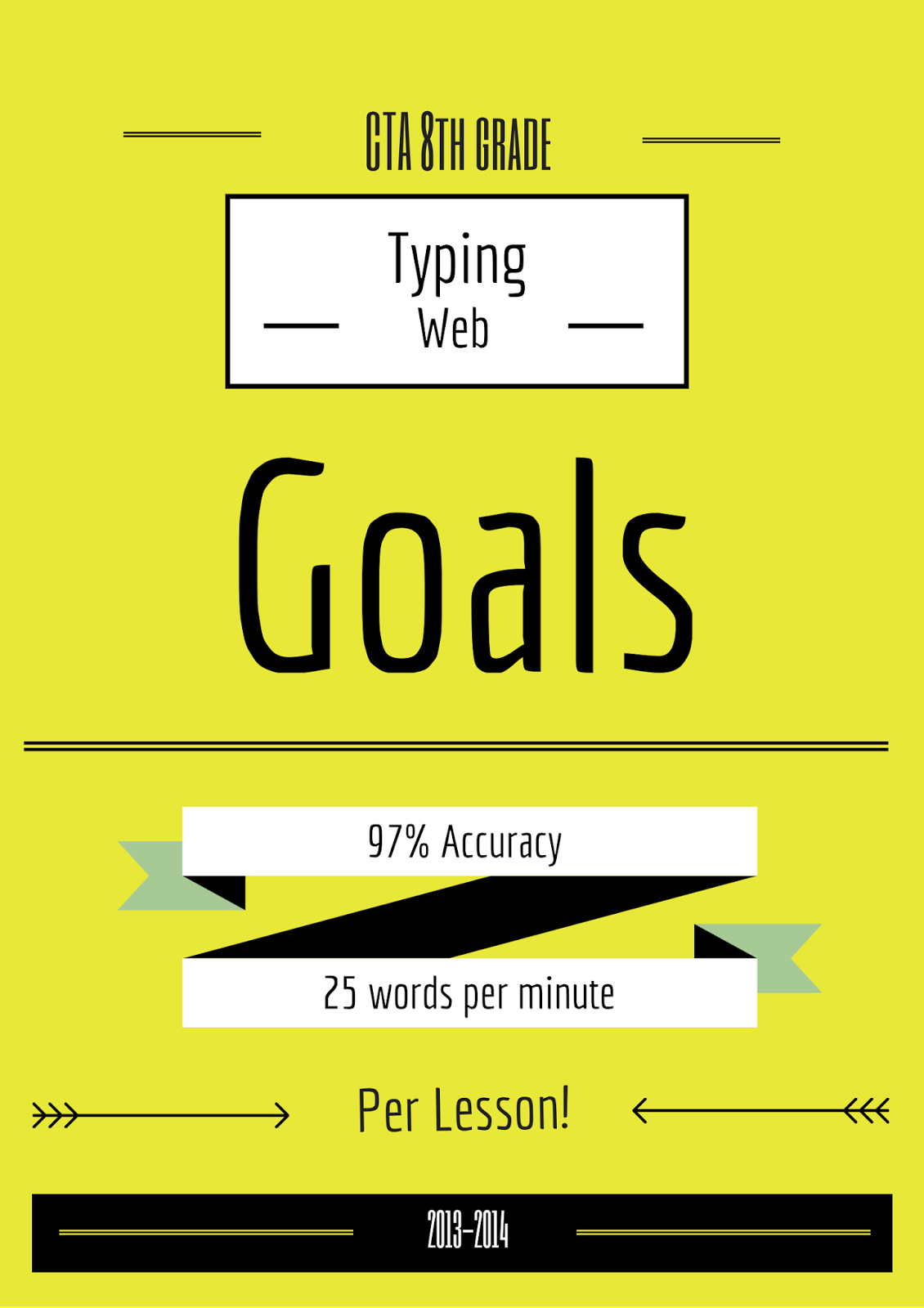 CTA 8th Grade Technology Typing Web CTA 8th Grade Technology Typing Web