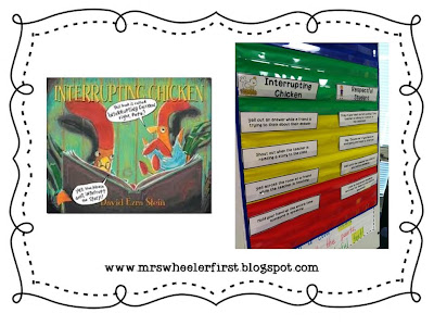 Mrs. Wheeler's First Grade Tidbits: Interrupting Chicken!!