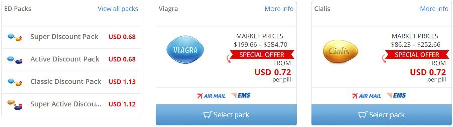 Nombor Ramalan TOTO 6D: Natural way to pleasure! We'll show how to ...