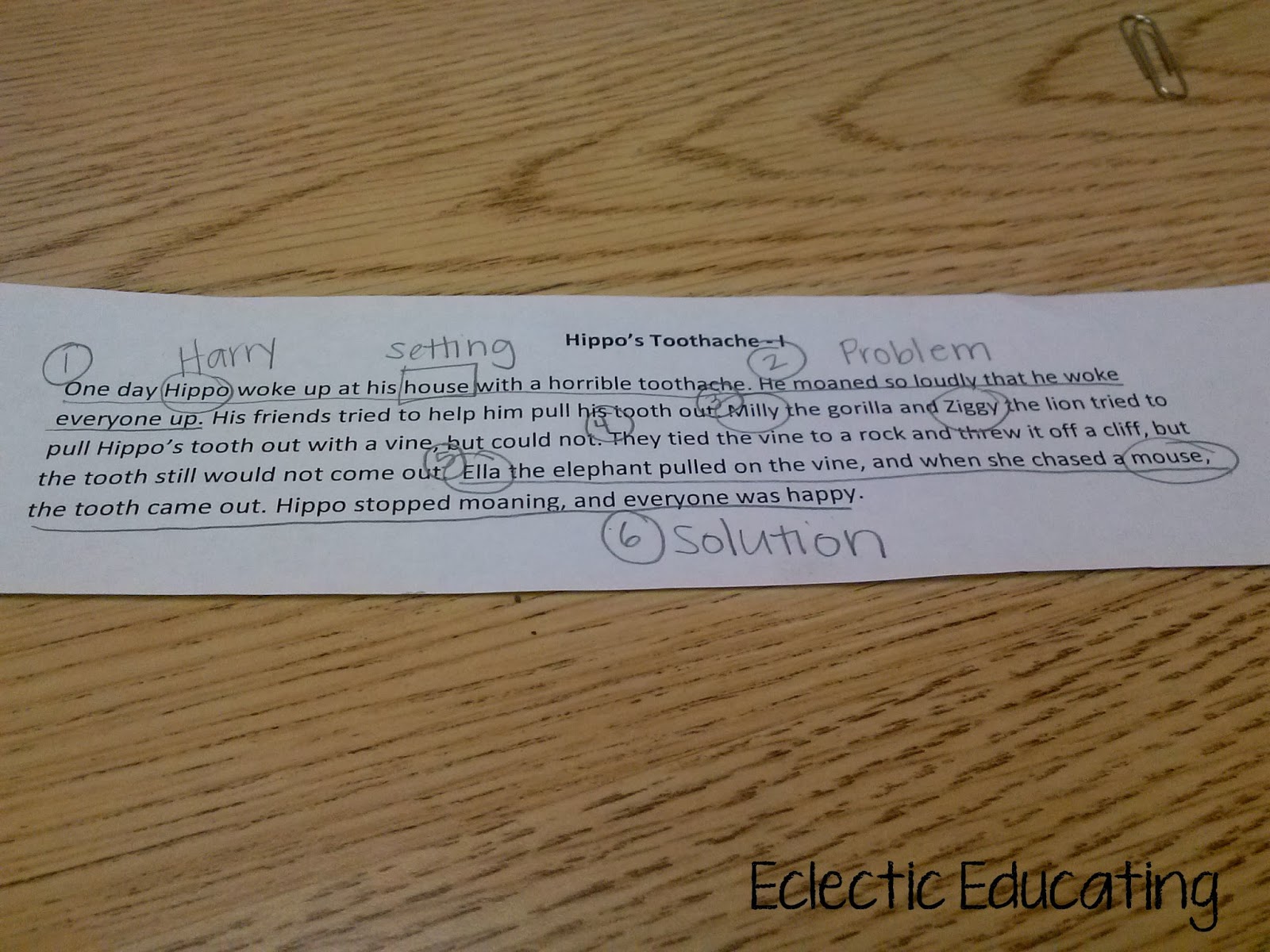 The Gradual Release of Responsibility Model | Adventures in Literacy Land