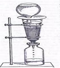 METODE EKSTRAKSI ~ GUDANG ILMU PENGETAHUAN