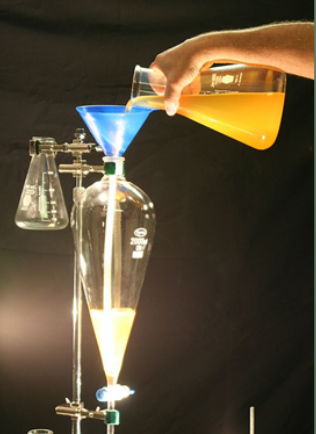 Proceso de extracción liquido-liquido