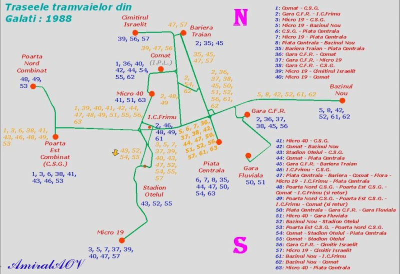Despre transportul local din Galati: Atunci şi acum (2): versiunea cu ...