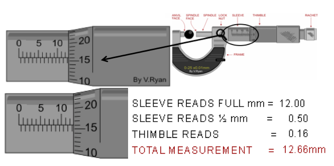 weekly engineering system tuition blog: Instruction of using accurate ...