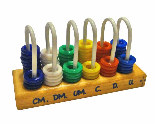 Matematicalizando: Ábaco