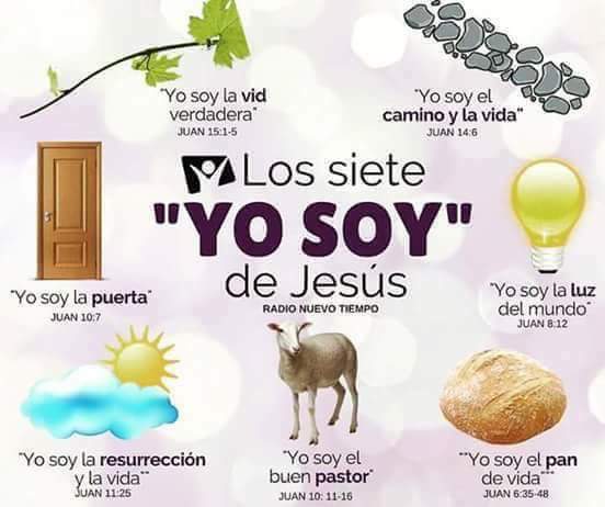CREADAS A IMAGEN DE DIOS: LOS 7 YO SOY DE JESÚS
