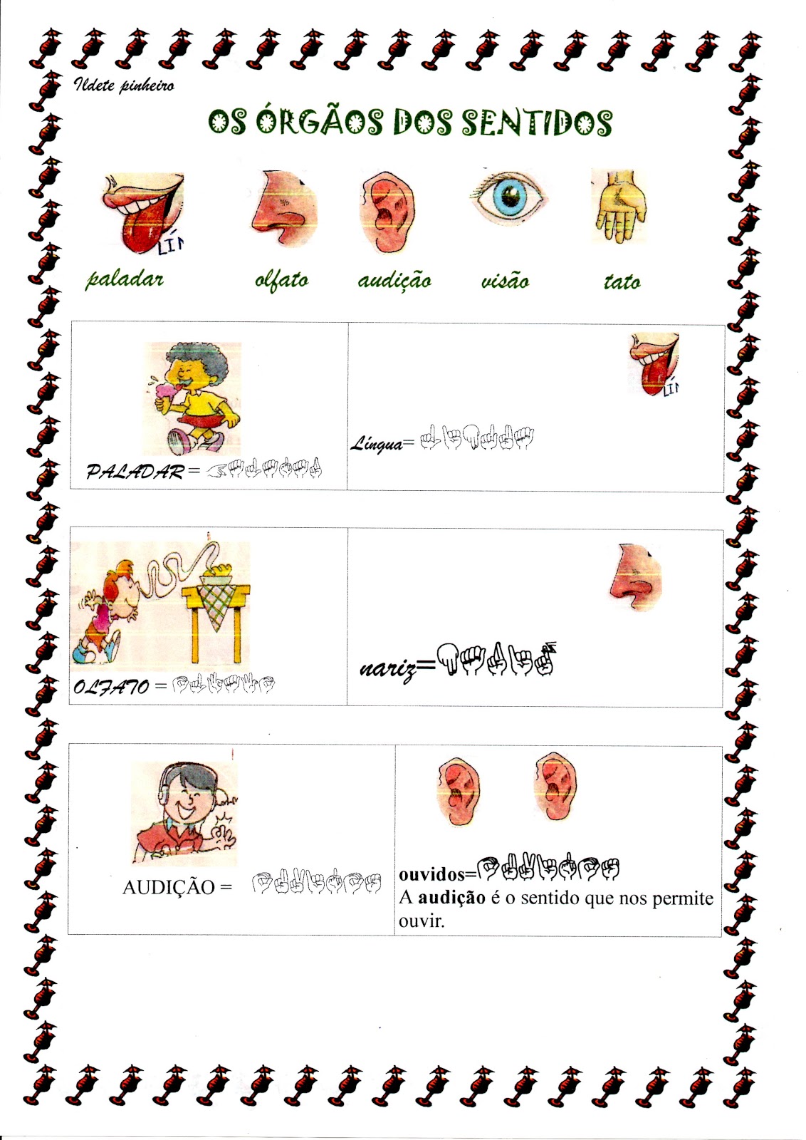 Saberes E Fazeres Em Nossas M os Atividade De Ci ncias Com Libras saberes-e-fazeres-em-nossas-m-os-atividade-de-ci-ncias-com-libras