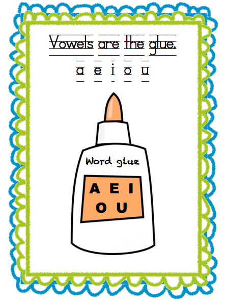 Vowel Word Glue Poster Freebie
