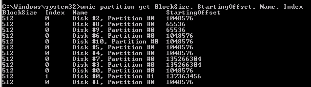 SQL Server GPT Disk Partition Alignment Best Practices