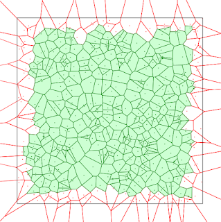 Ahmed Eldawy: Visualize your ideas using Rasem