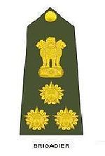 Indian Army Ranks: Indian Army Ranks in order of Pay-Scale