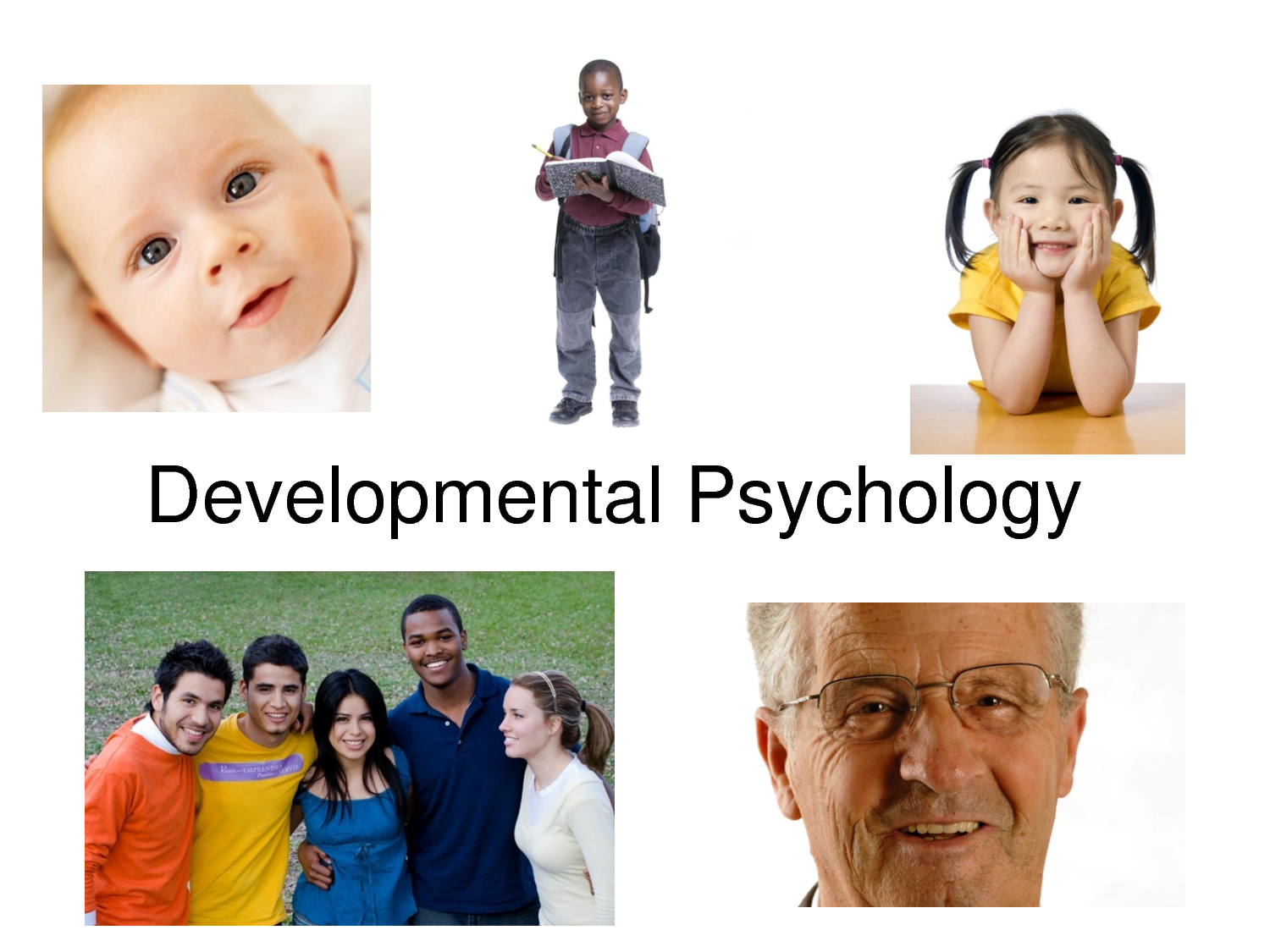 Why the study of psychology is important?