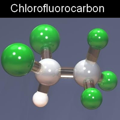 Apa itu gas CFC atau Chloro Fluoro Carbon ~ NanoTech 877