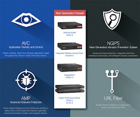 Route XP Private Network Services: Cisco Next-Generation Intrusion ...