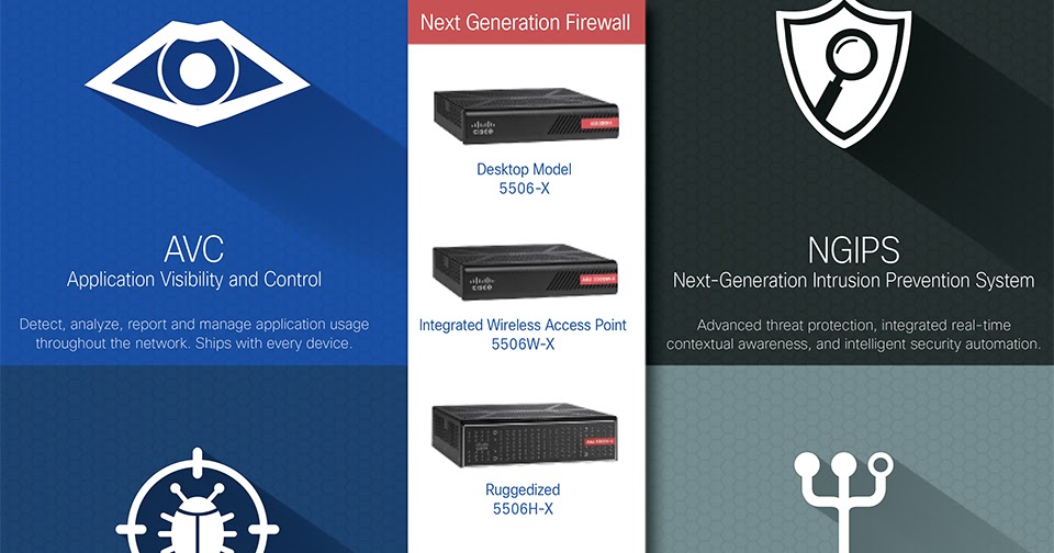 Route XP Private Network Services: Cisco Next-Generation Intrusion ...